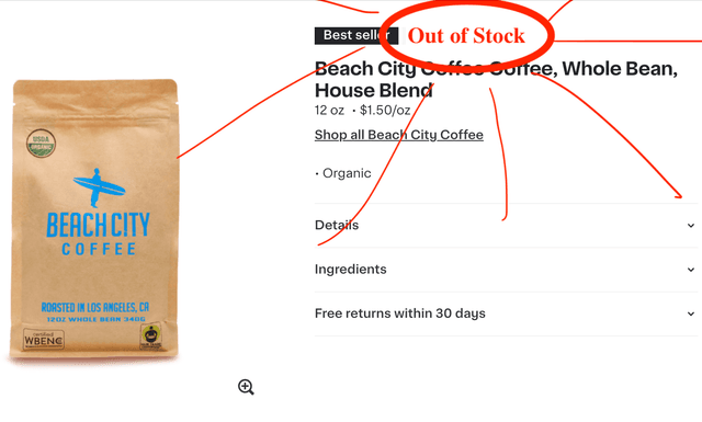 Instorecheck - Stock Availability